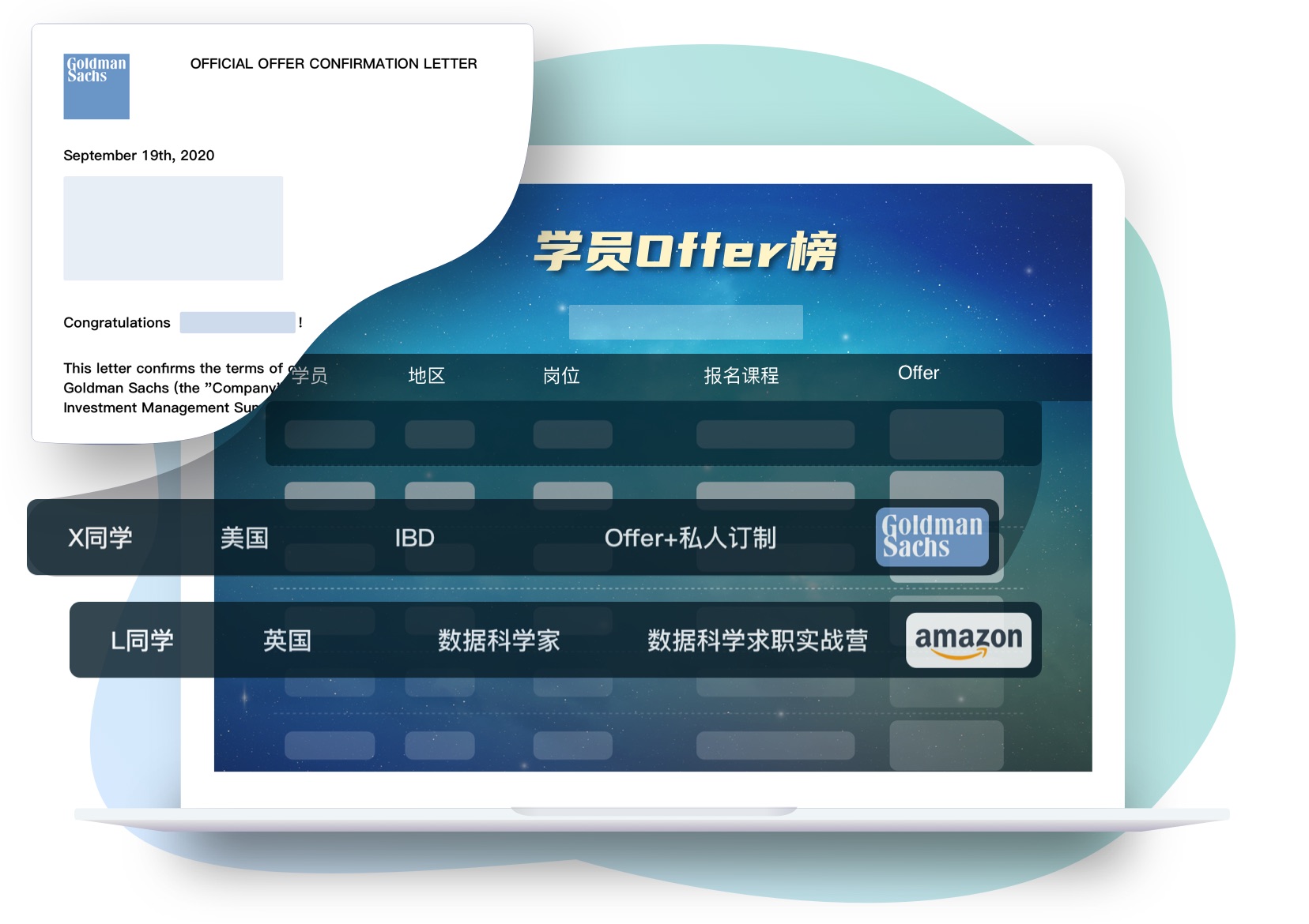 Offer帮 | 2023年度行业标杆教育集团